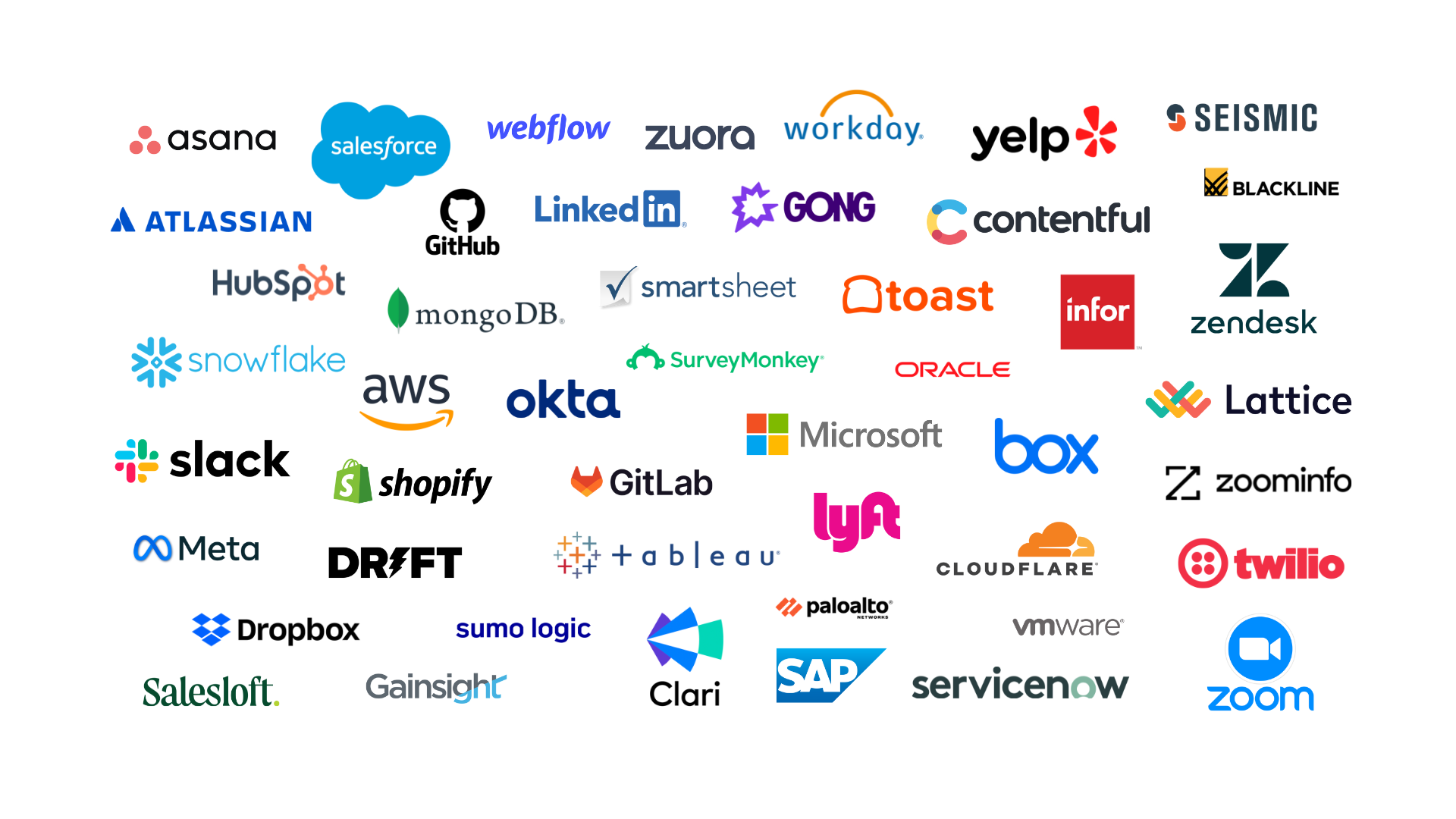 The venture capital fund led and backed by GTM experts