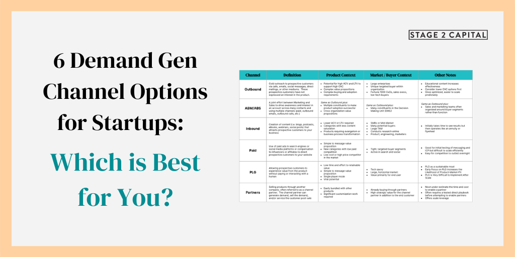 6 Demand Gen Channel Options for Startups: Which is Best for You?
