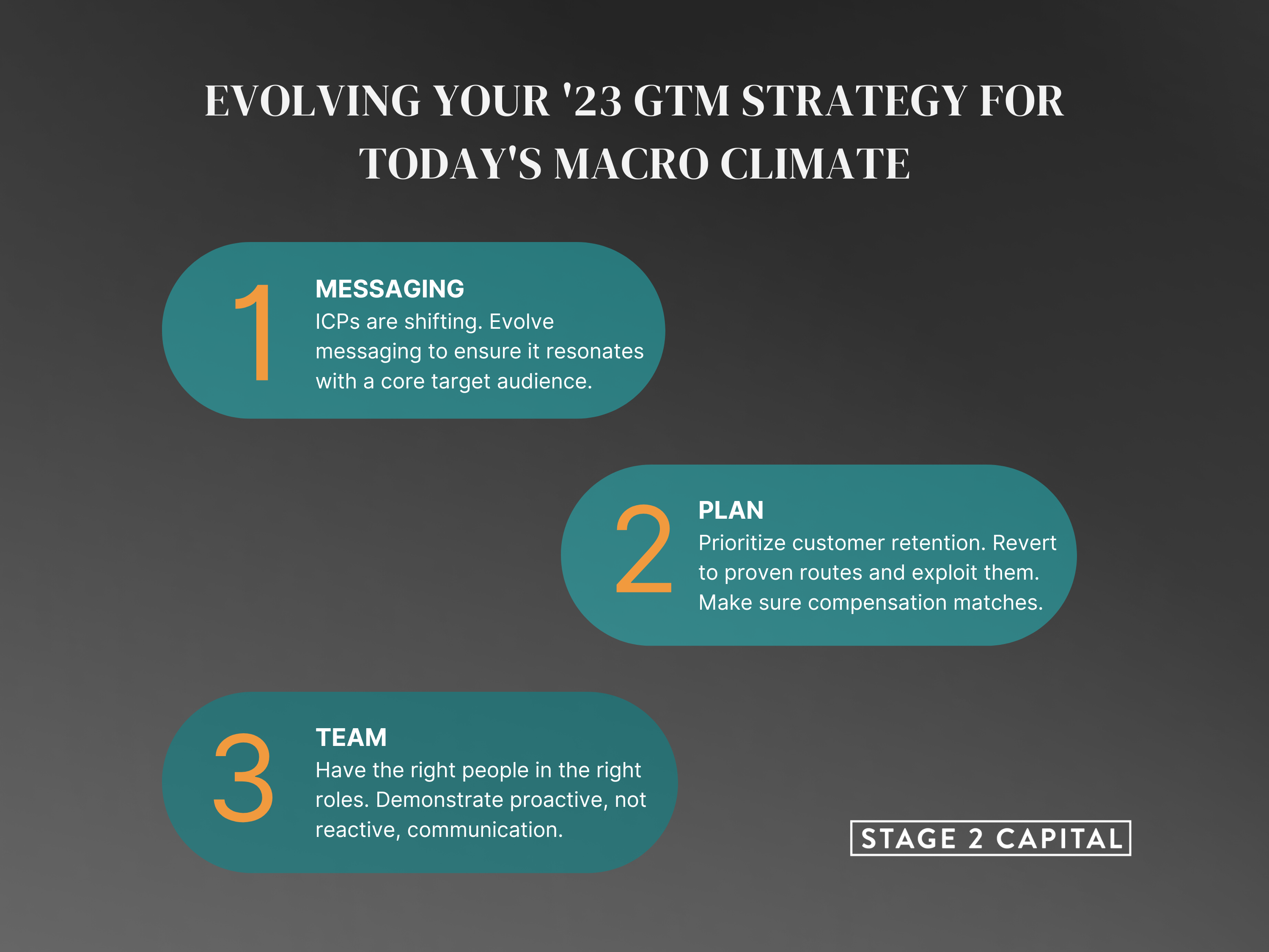 Evolving Your '23 GTM Strategy for Today's Macro Climate